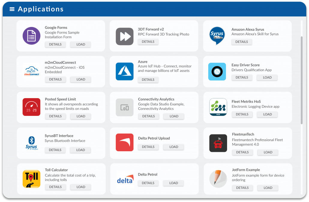 Asset 24 | Digital Communications Technologies