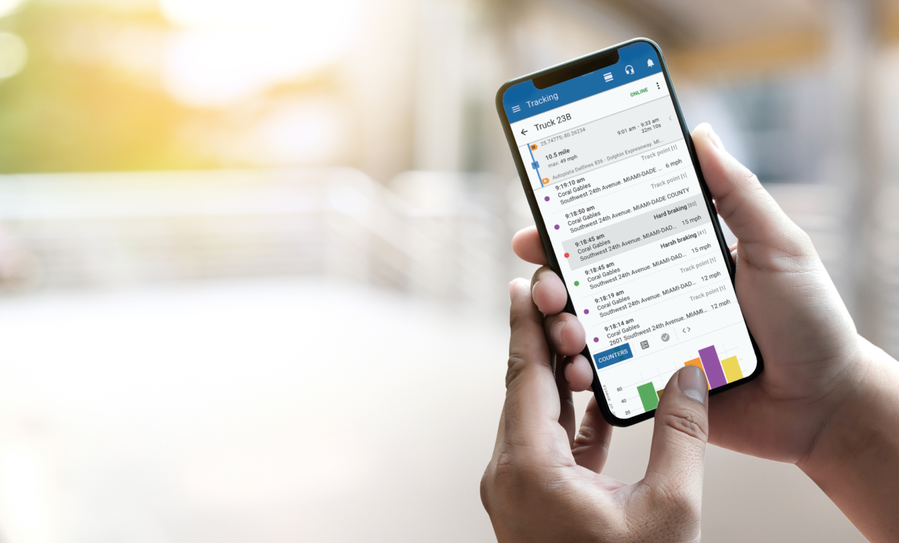 syrus app background image | Digital Communications Technologies
