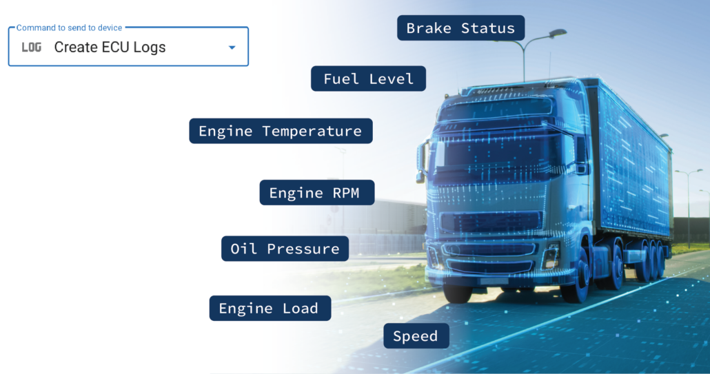 Syrus Cloud – ECU Command | Digital Communications Technologies