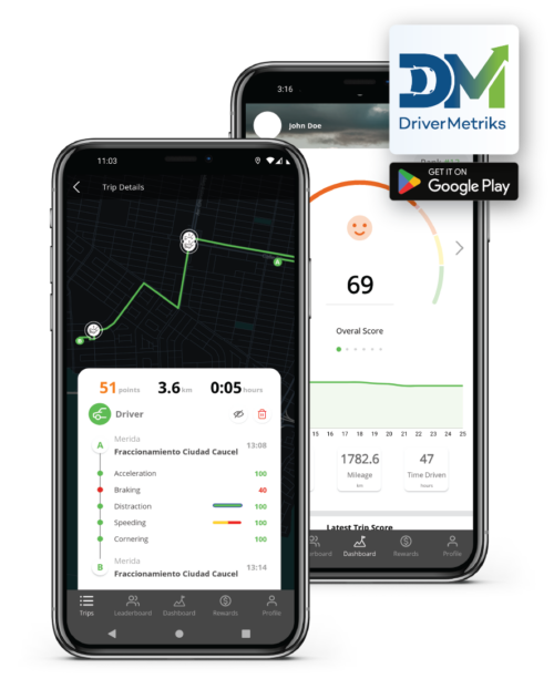DriverMetriks – Mobile Mockuppng | Digital Communications Technologies