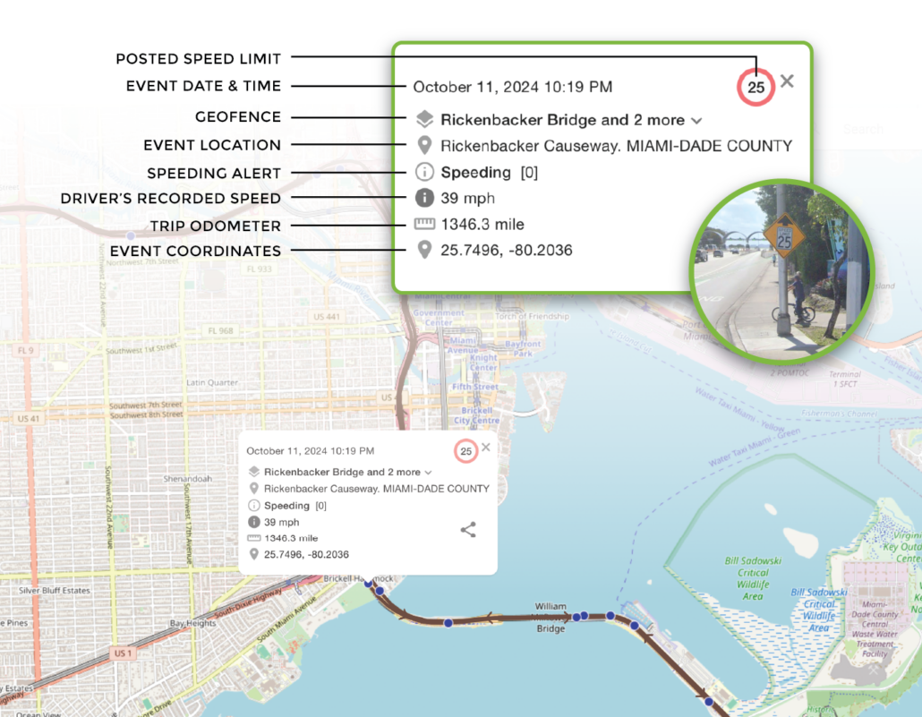 DriverMetriks – Speed Monitoring | Digital Communications Technologies